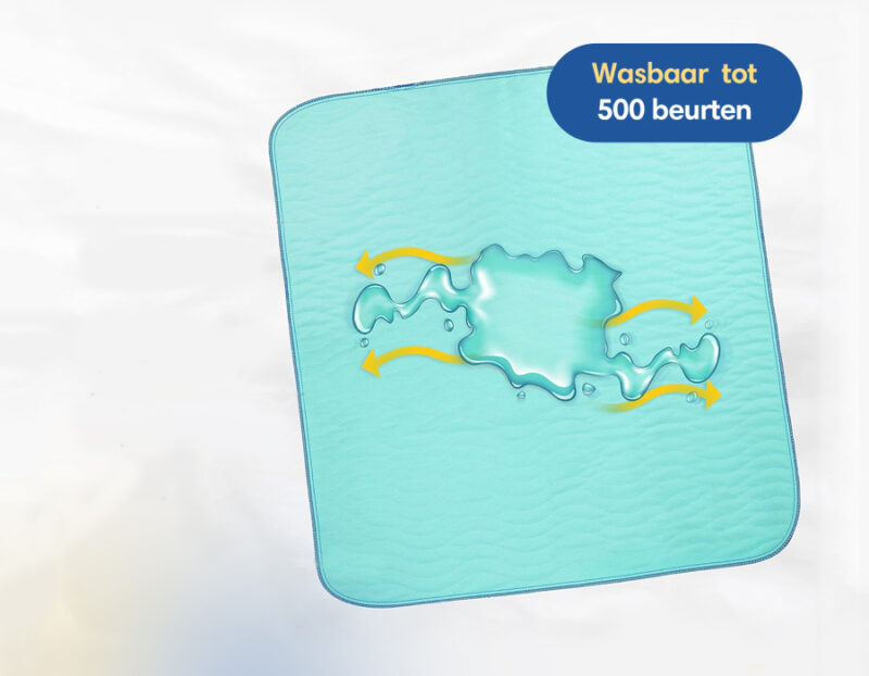 Wasbare incontinentie onderleggers voor in bed - anti slip mat ...